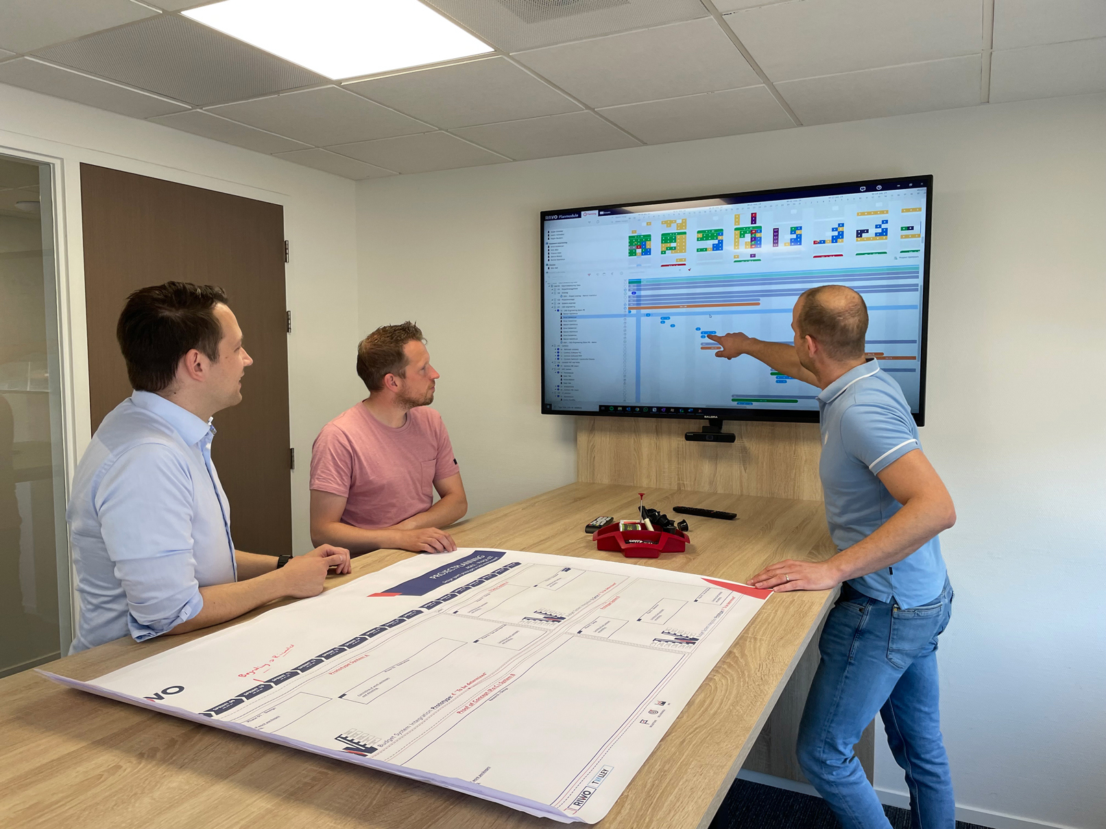 Werken bij | RIWO | Specialist in industriële automatisering, mobiele ...